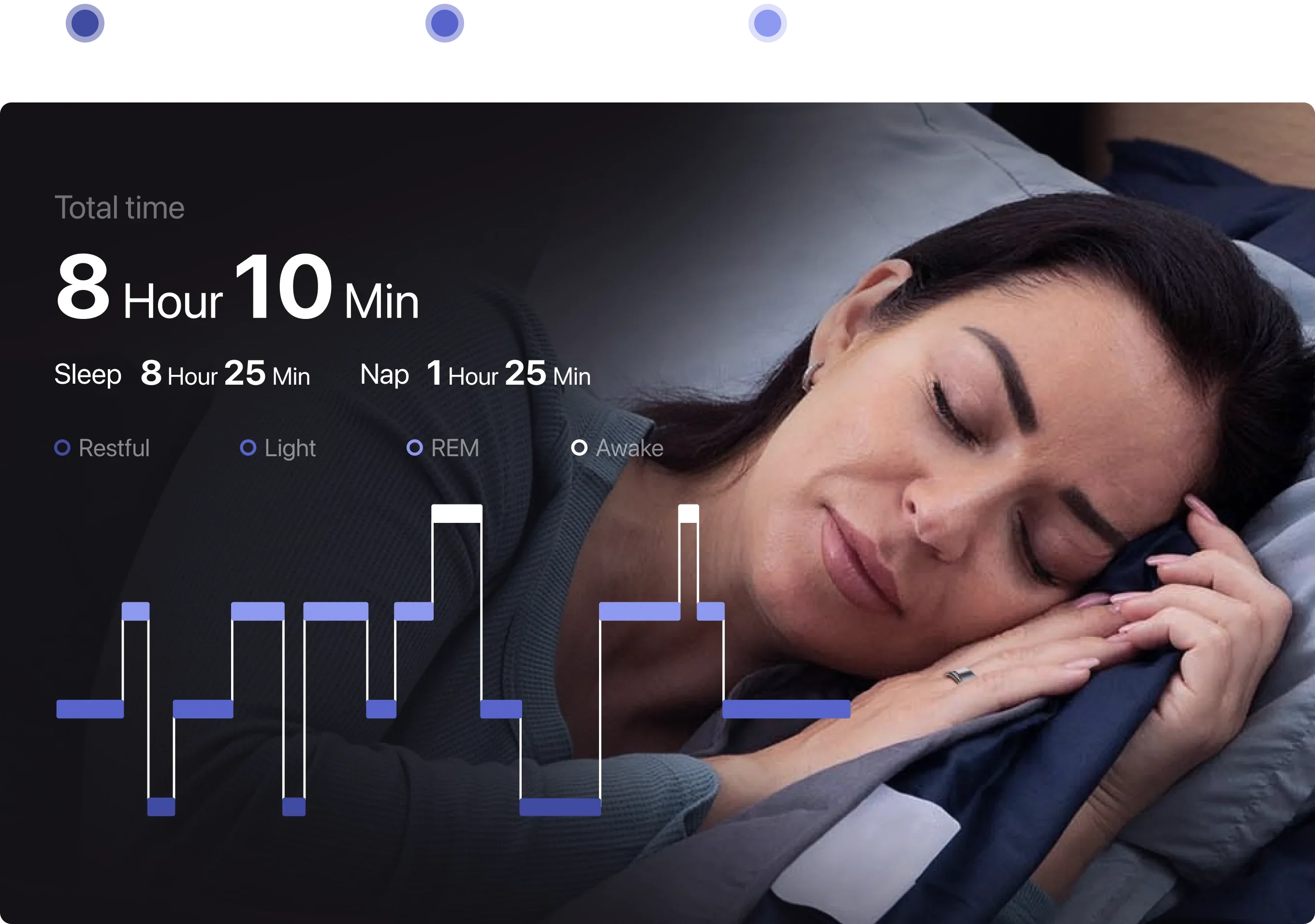 Top 5 Benefits of Using a Sleep Tracking Ring for Better Rest – Nova ...