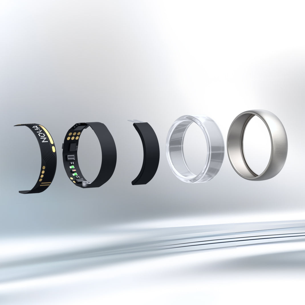 ring-about-us – Nova Smart Ring